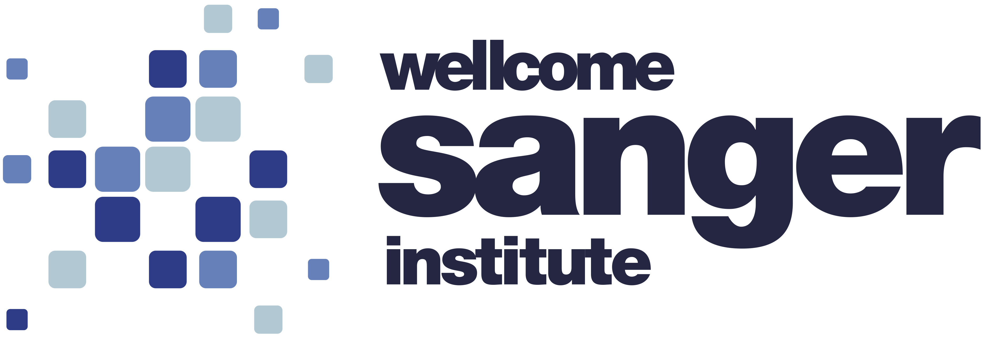 Wellcome Sanger Institute